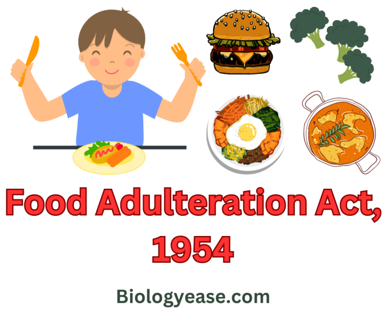 Food Science Biology Ease Food Science Biology Ease