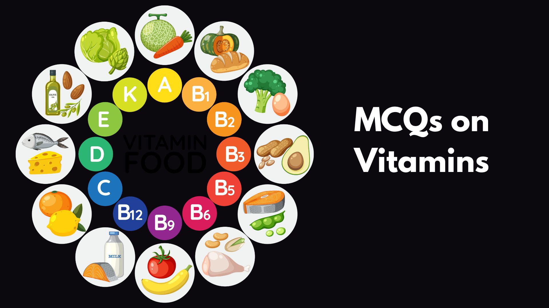 MCQ on Vitamins - Biology Ease